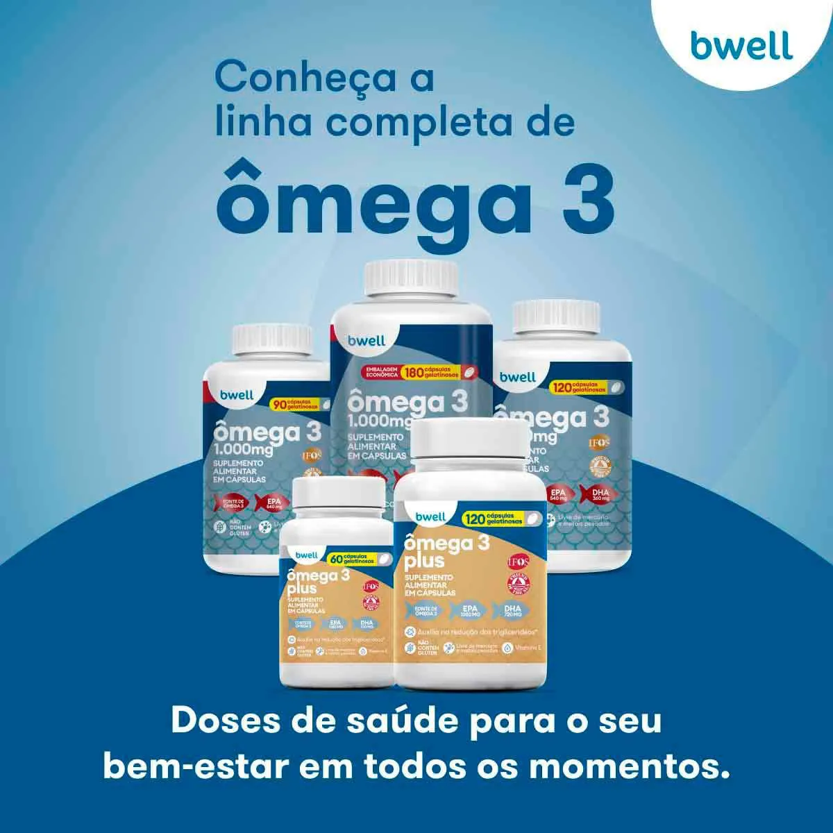 Ômega 3 Bwell 180 Cápsulas: Preço, benefícios e como tomar | Drogasil