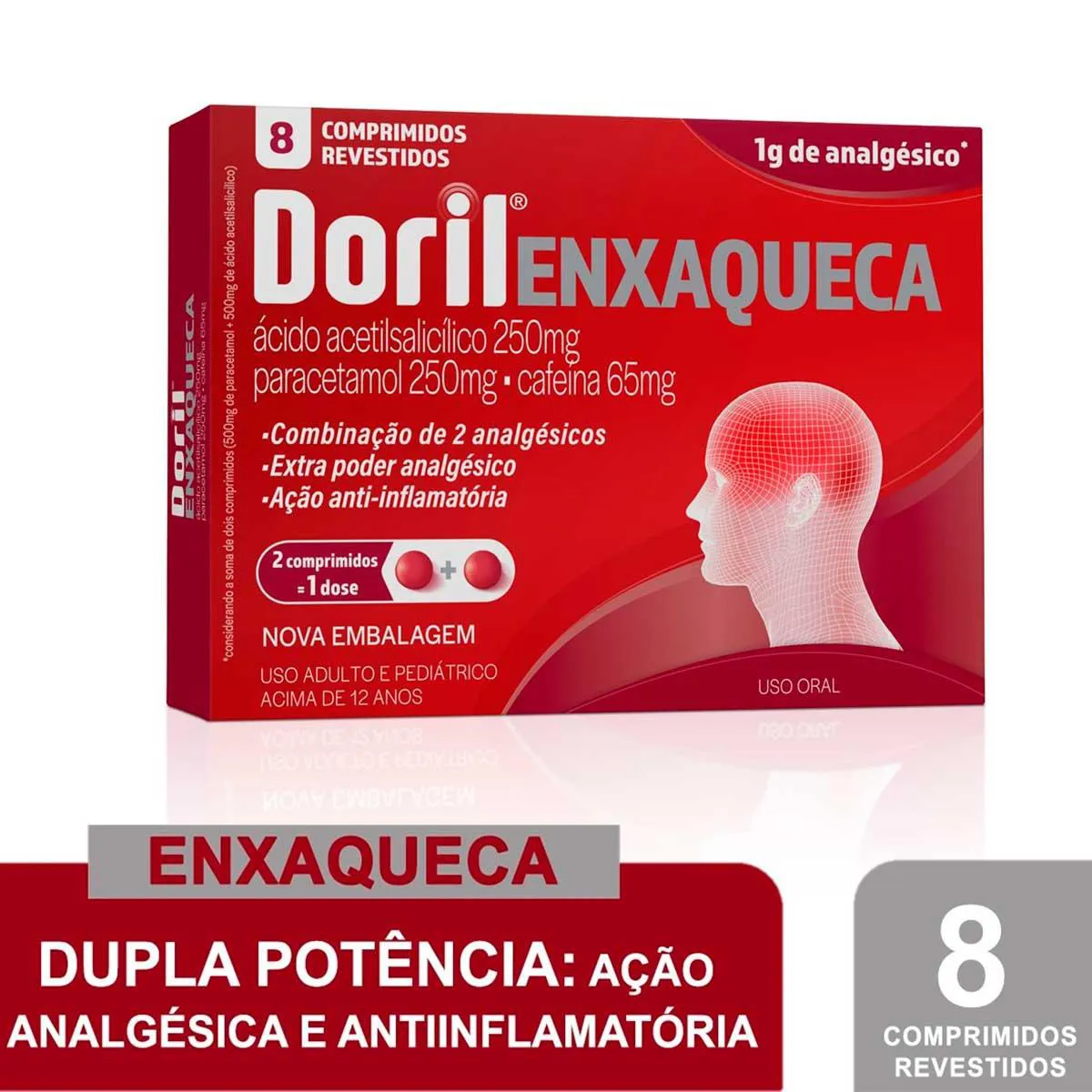 Doril Enxaqueca com 8 Comprimidos | Drogasil